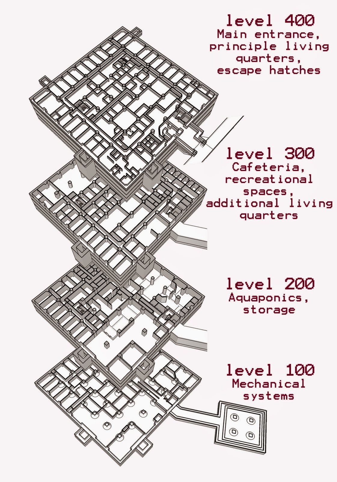 Dave'n'Kathy's Vagabond Blog: Der Diefenbunker!