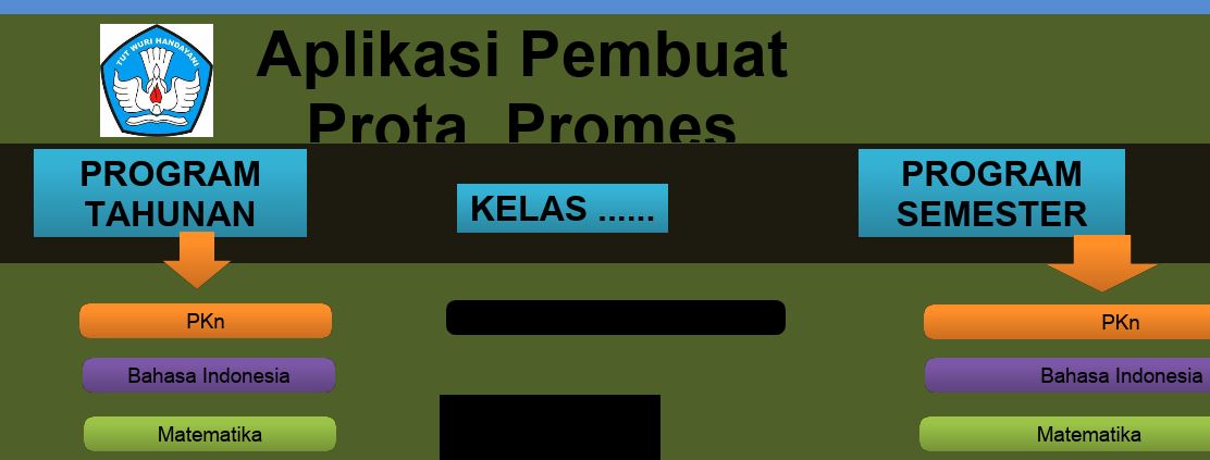 Aplikasi Contoh Penyusunan Program Semester Sekolah SD/MI Kurikulum ...