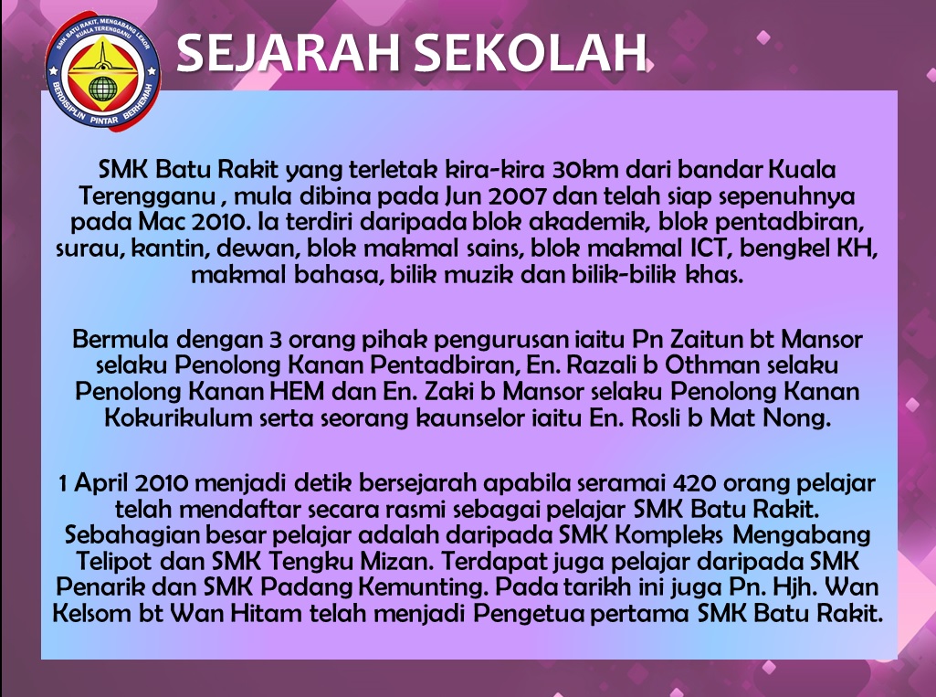 SMK BATU RAKIT: Sejarah & Profil