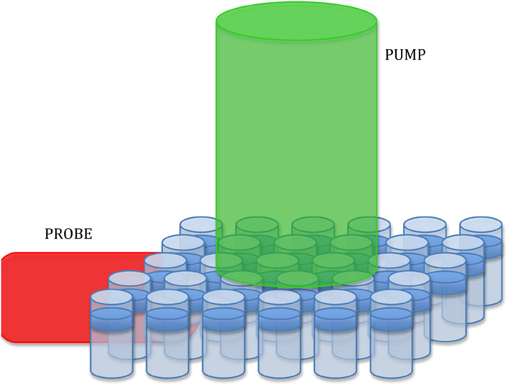 Quantum metamaterials offer new ways to control light matter ...