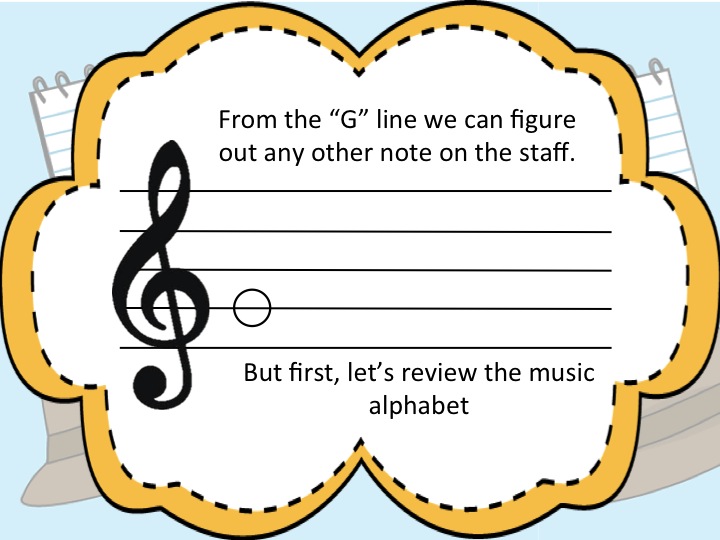 Be a Staff Detective - Music a la Abbott - Amy Abbott - Kodály Inspired ...