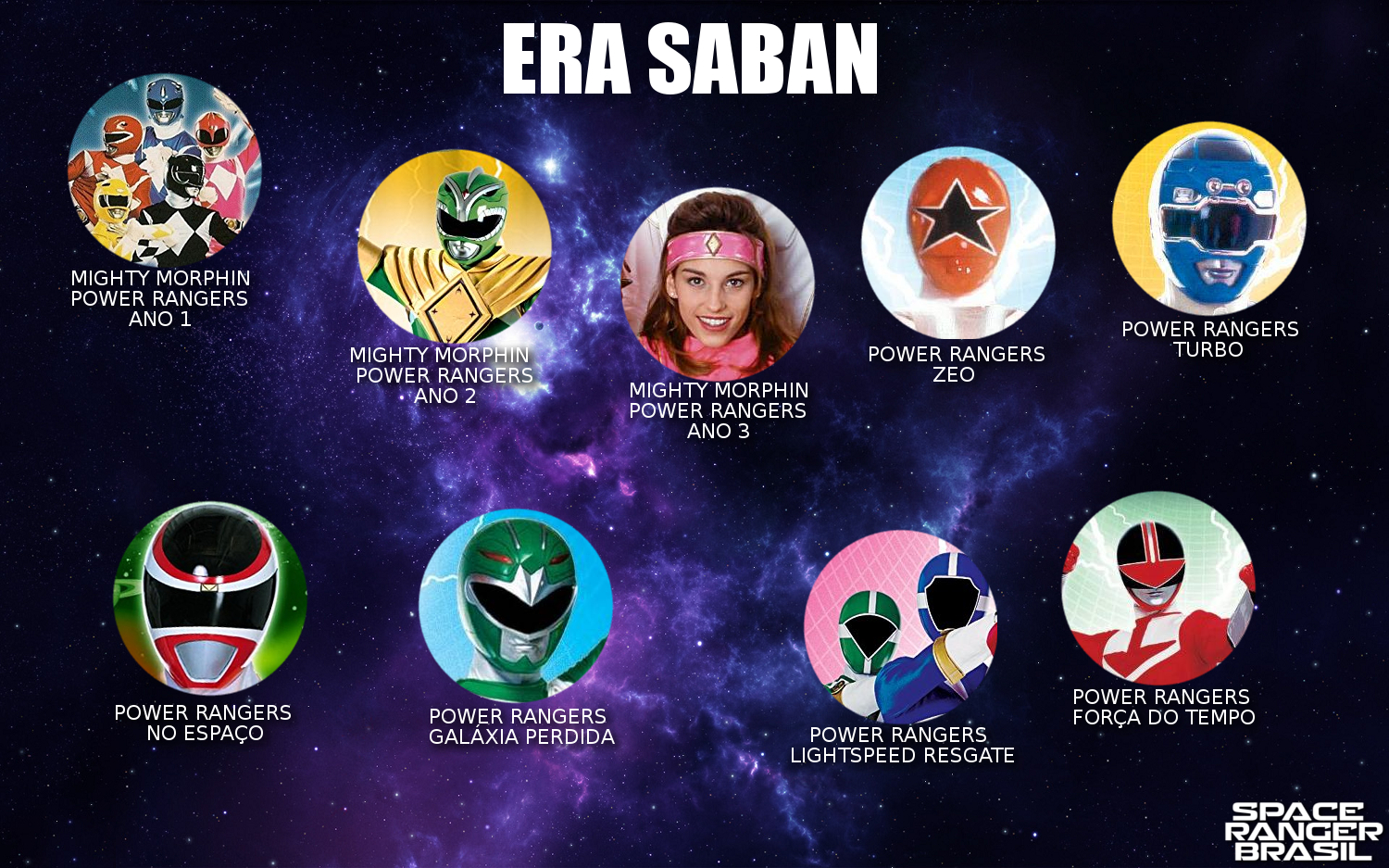 Space Ranger Brasil: Era Saban, Era Disney e Nova Era Saban - saiba ...