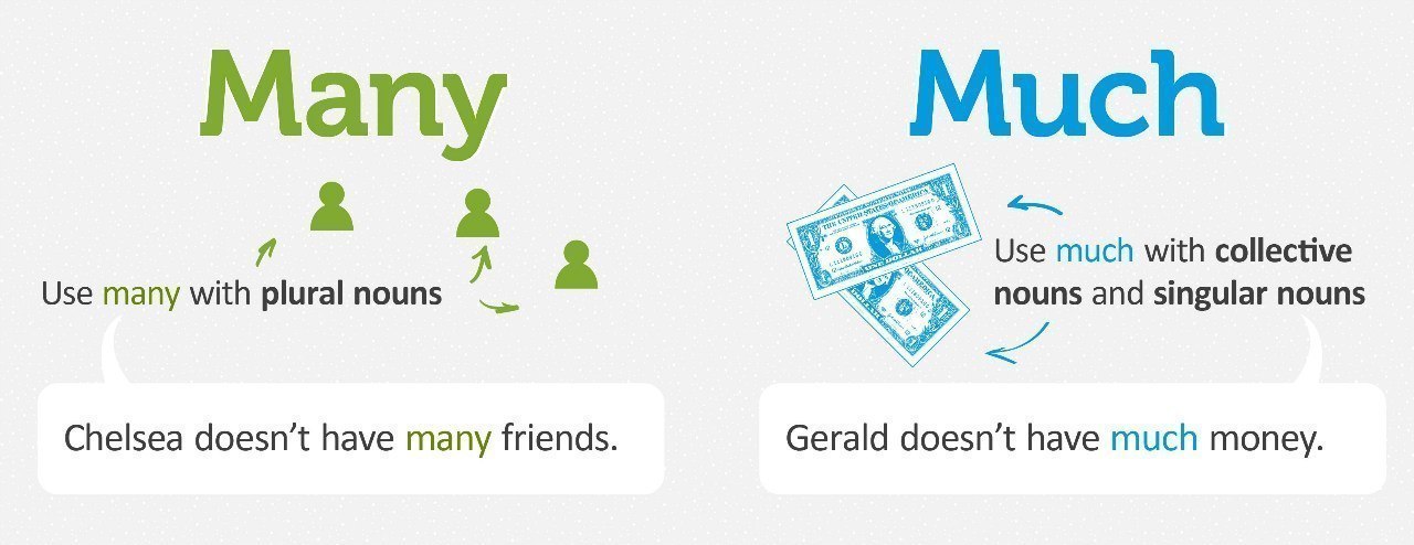 helpUandfun: TO BE COUNTABLE OR UNCONTABLE?