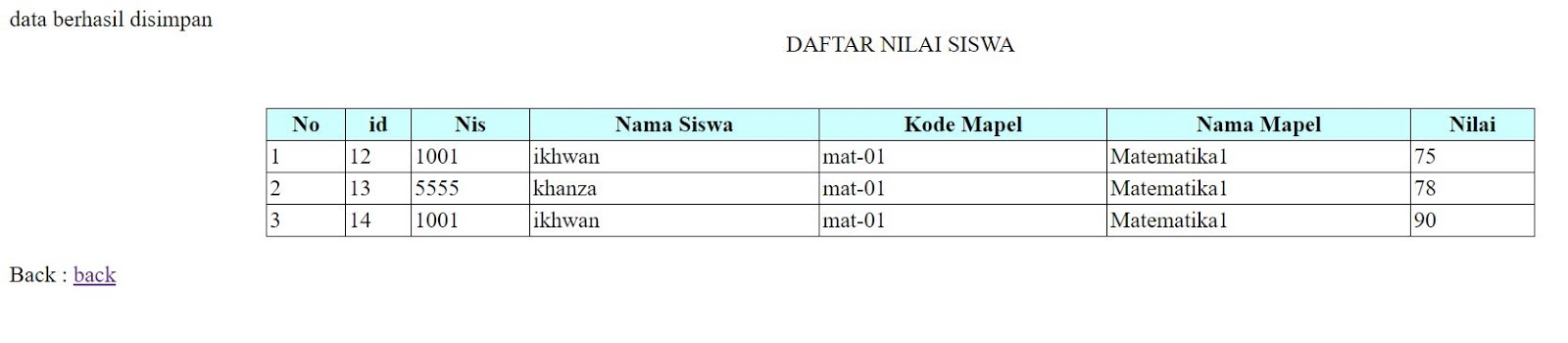 Membuat Input Data dengan 2 Tabel menggunakan PHP MYSQL