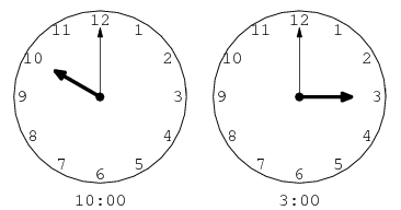 Functional Paradigm.