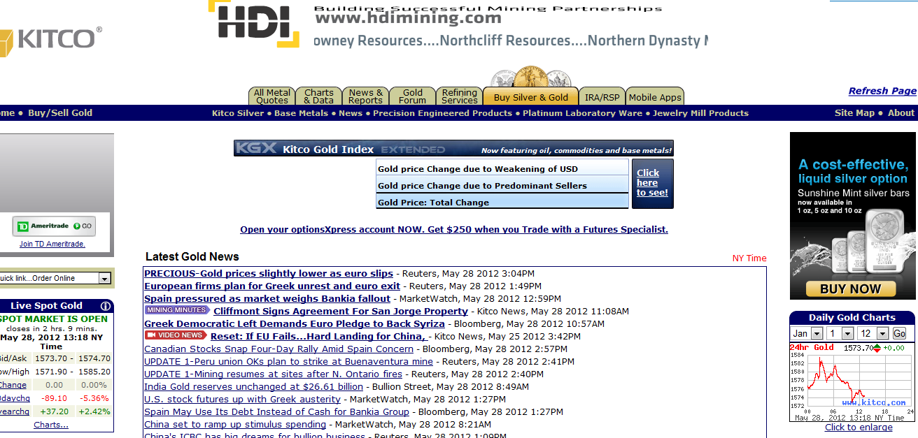 Apa itu Kitco dan bagaimana kita hendak menggunakannya? » BLOG RN