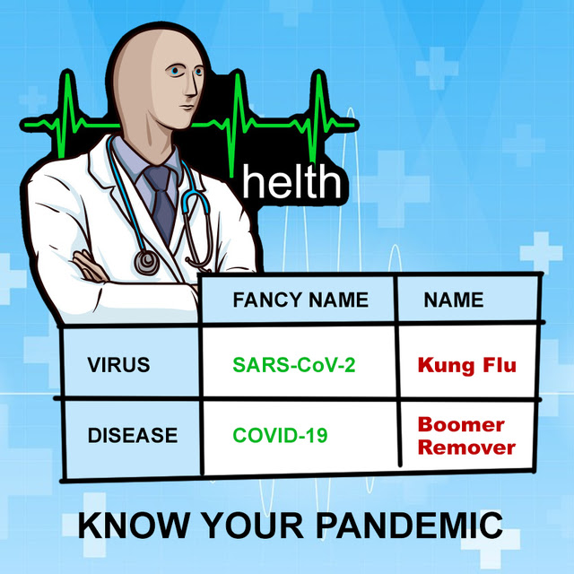 21 New Coronavirus Memes That React To Covid-19 News.