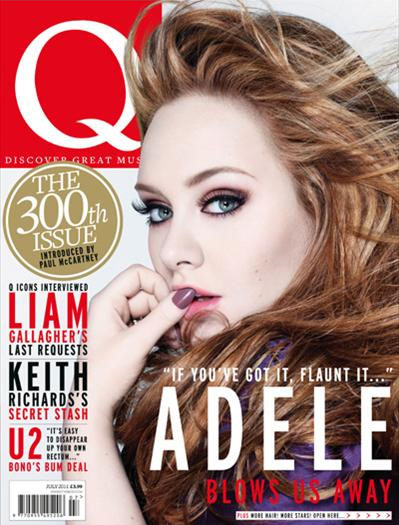 AS Media Studies: Q Magazine Reader profile analysis