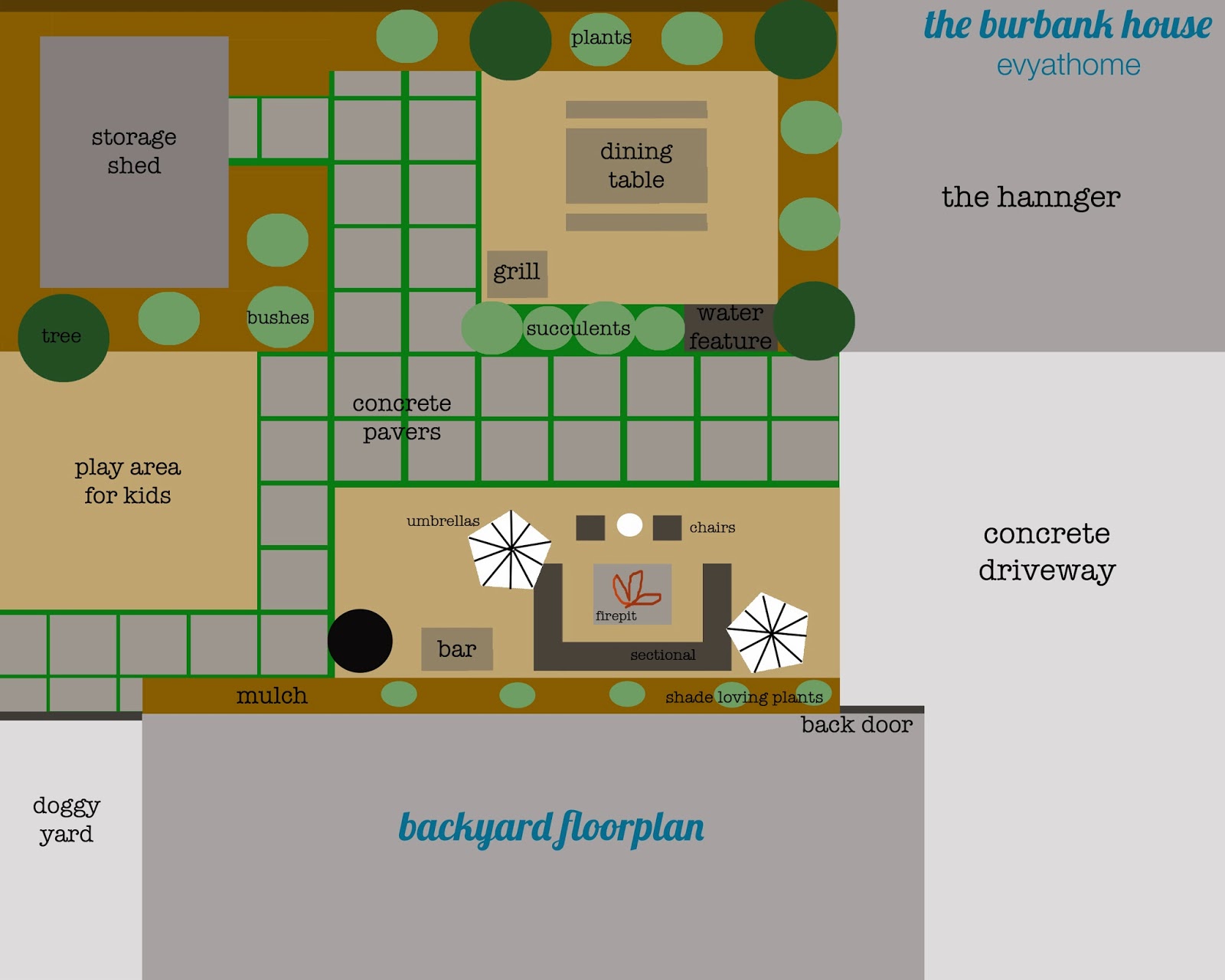 EvY at HomE: the new backyard floor plan