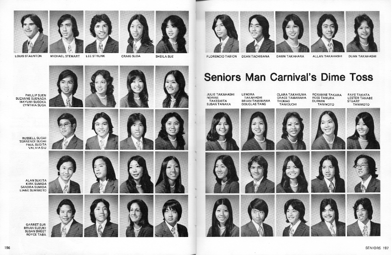 McKinley Tigers 1977: Seniors 4