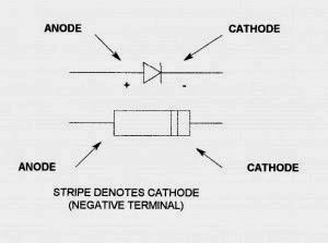 Different Types of Semiconductors ~ Techno Genius