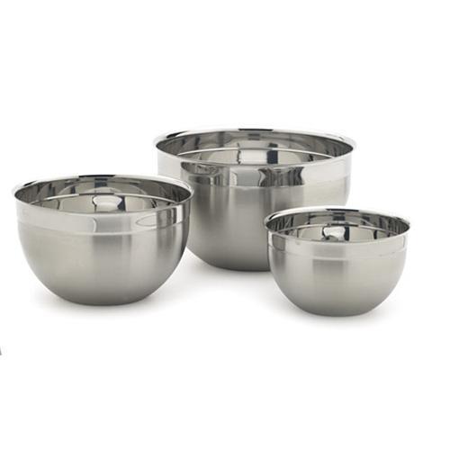 Different Types of Kitchen Equipment