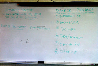 The Coalition for Science After School: What Does a High Quality After ...