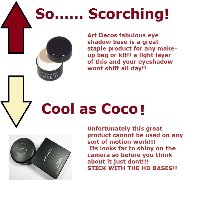 So Coco Rouge: Rouge Review