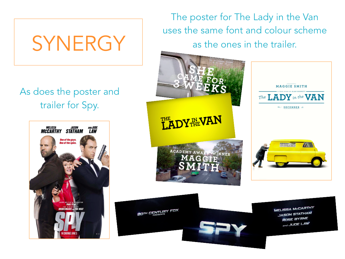 A2 Media Coursework: Codes and Conventions of Film Posters