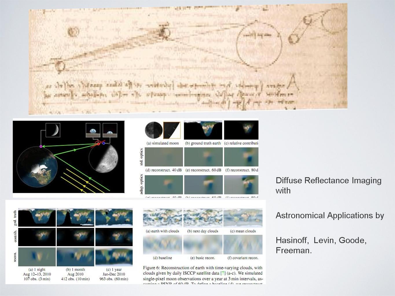 Nuit Blanche: Random Imagers Presentation