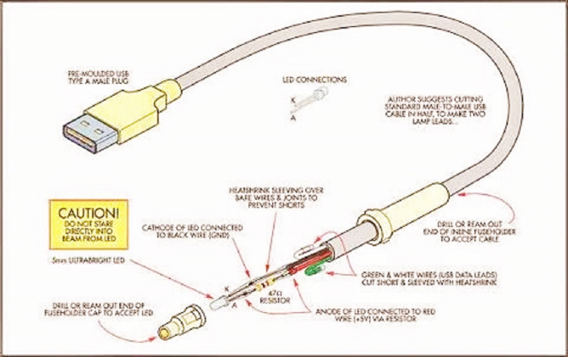 Electrical and Electronics Engineering: USB Led Light.