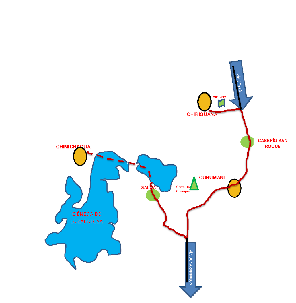 RUTA DE LA CULTURA MALÍBÚ, EL RIÓ CESAR Y LA ZAPATOSA ~ COMPLEJO LA ...