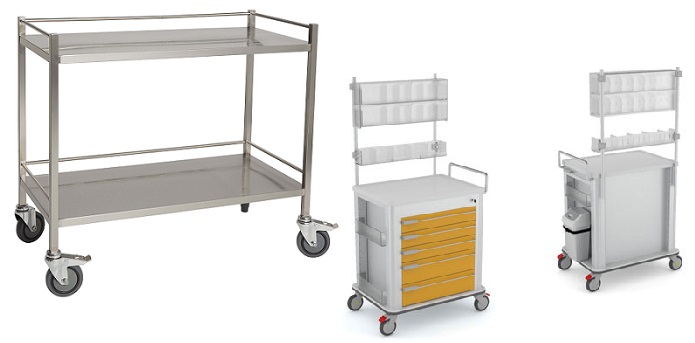 Features & Advantages Of Procedure Or Medication Isolation Trolley ...
