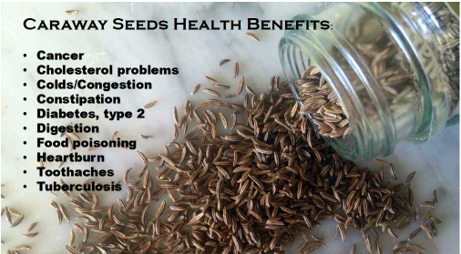 Top 7 Health Benefits of Caraway Seeds