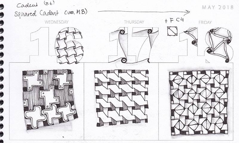 Enthusiastic Artist: Cadent squared follow-up