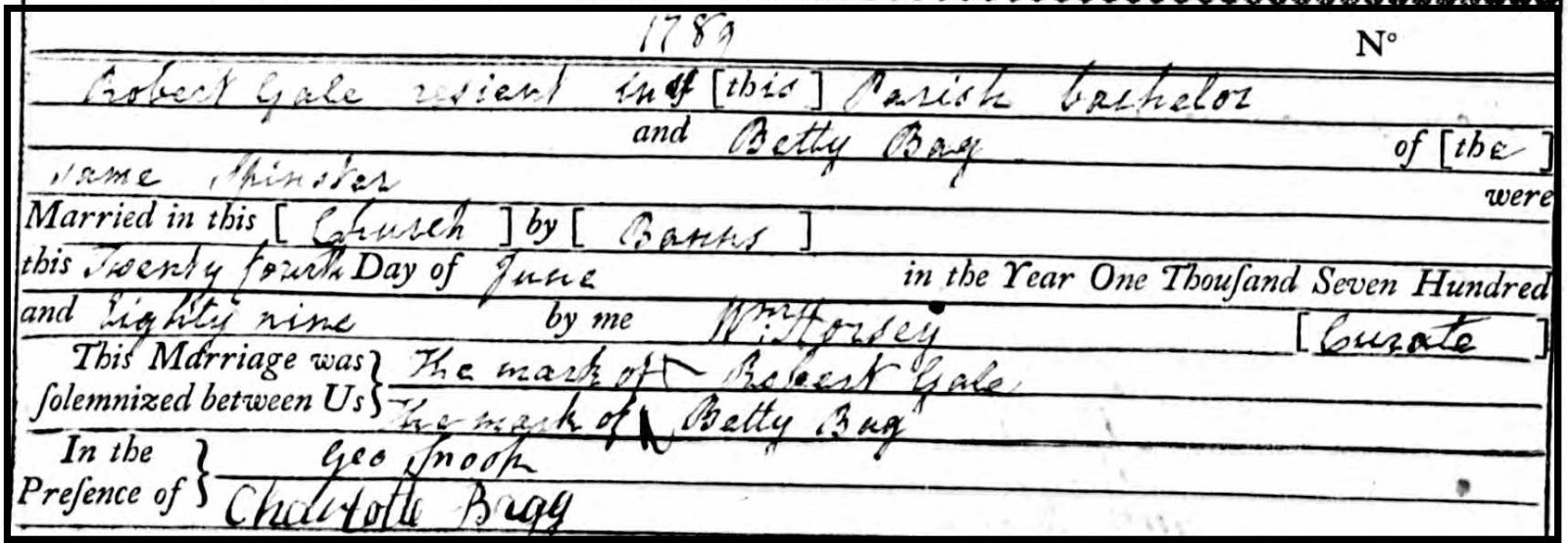 Our Loader & Northover Family Trees from Dorset, England.: PART 10:GALE ...