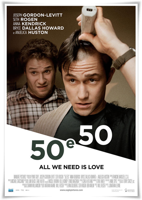 50 50 Movie Poster