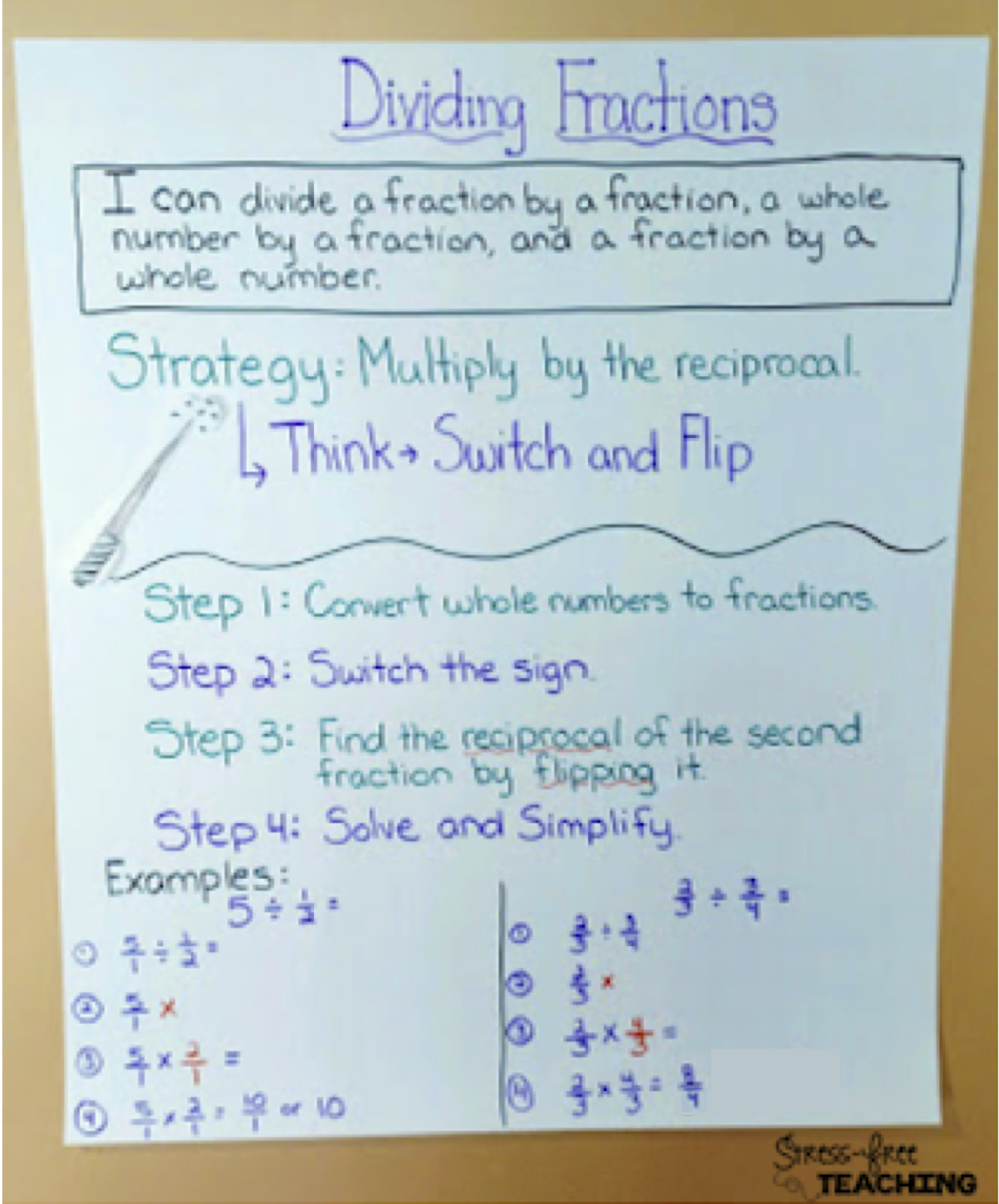 How Harry Potter Helped with Dividing Fractions - Stress-Free Teaching