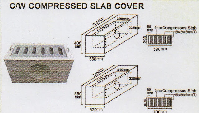 CATCH PIT: catch pit