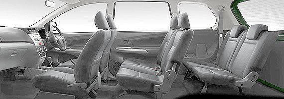 Seputar Informasi Mobil dan Berita Mobil Terbaru: Interior Mewah New ...