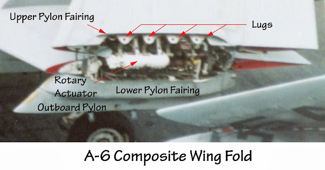 Tailhook Topics: Grumman A-6 Wing-Fold Differences