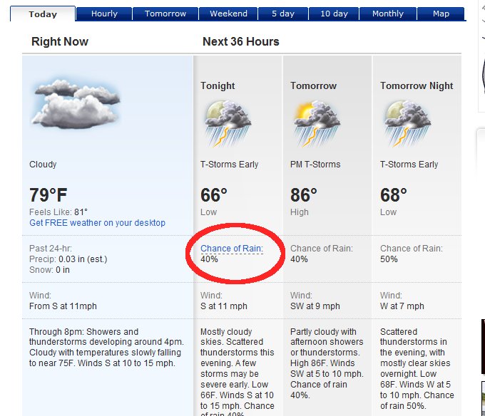 Ben's Journal: Some Statistical Modeling Inspiration