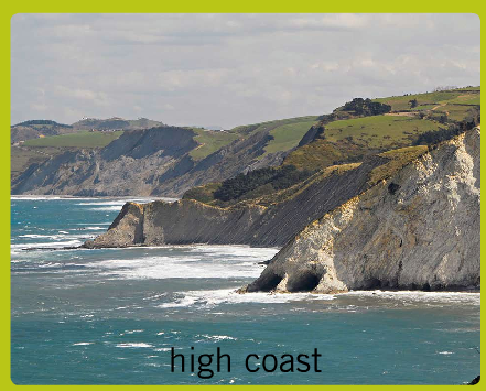 Mi primer año en Red XXI: The coast (Unit 8 - Science Y5)