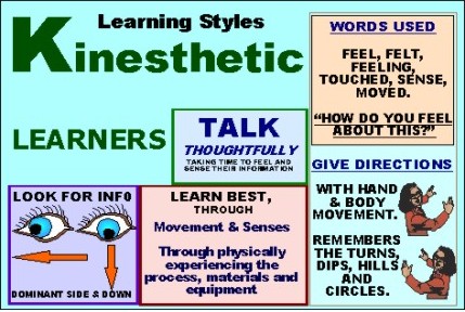 Kinesthetic Learning Style