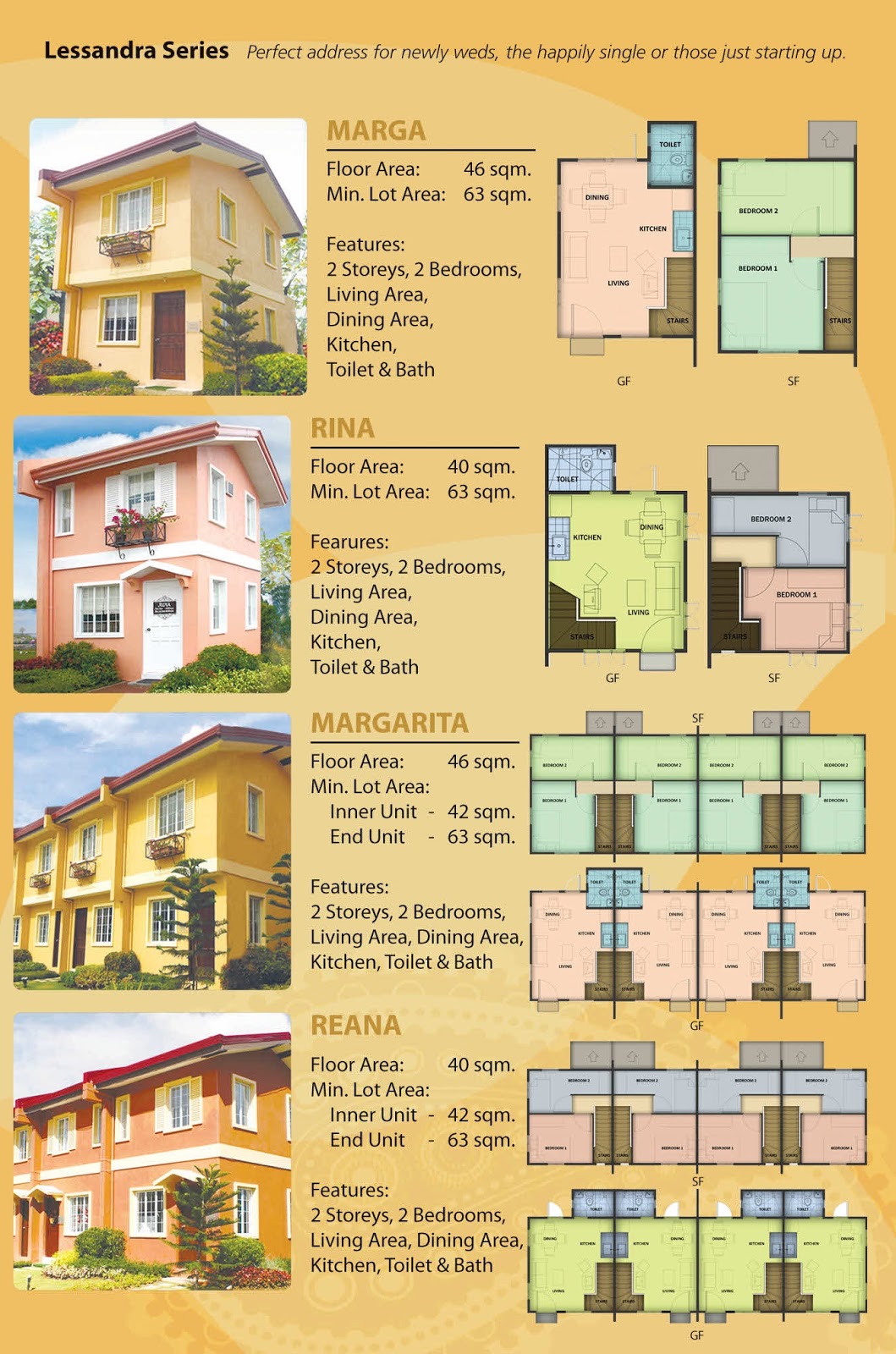 Lessandra Series ~ Camella Homes Ozamiz City Real Estate