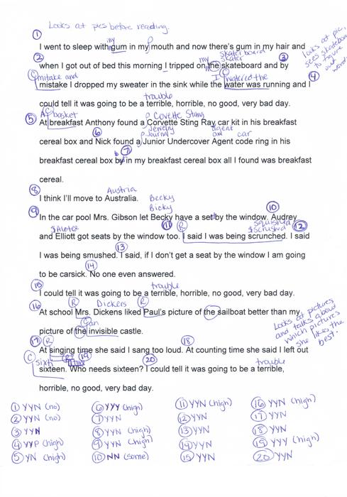 LLED Section 3 Group 4 MISCUE ANALYSIS FOR CLASSROOM TEACHERS SOME lled-section-3-group-4-miscue-analysis-for-classroom-teachers-some