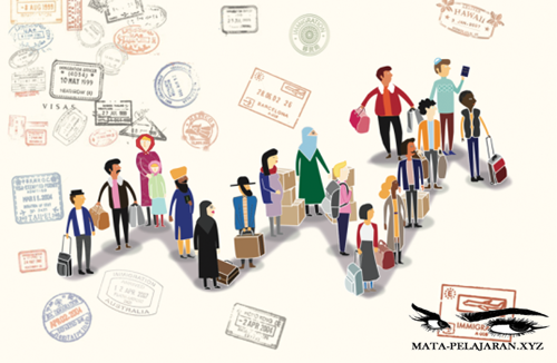 Pengertian Migrasi dan Faktor Pendorong & Penariknya ~ Anak Sekolah