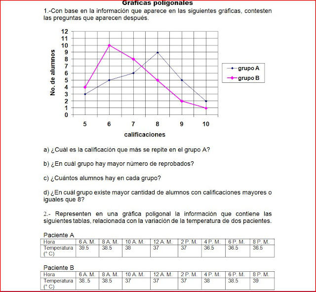 ESC. SEC. OFICIAL "ING. ANTONIO MADRAZO" 2: 13. Actividad gráficas ...