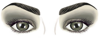 Tipos de ojos y sus correcciones