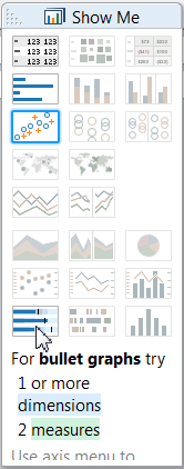 Diksha Sea: [TABLEAU] Bullet Graphs