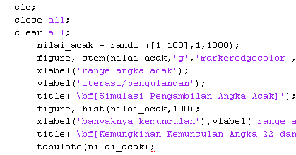 Simulasi Pengambilan Angka Acak Dengan Matlab: Simulasi Pengambilan ...
