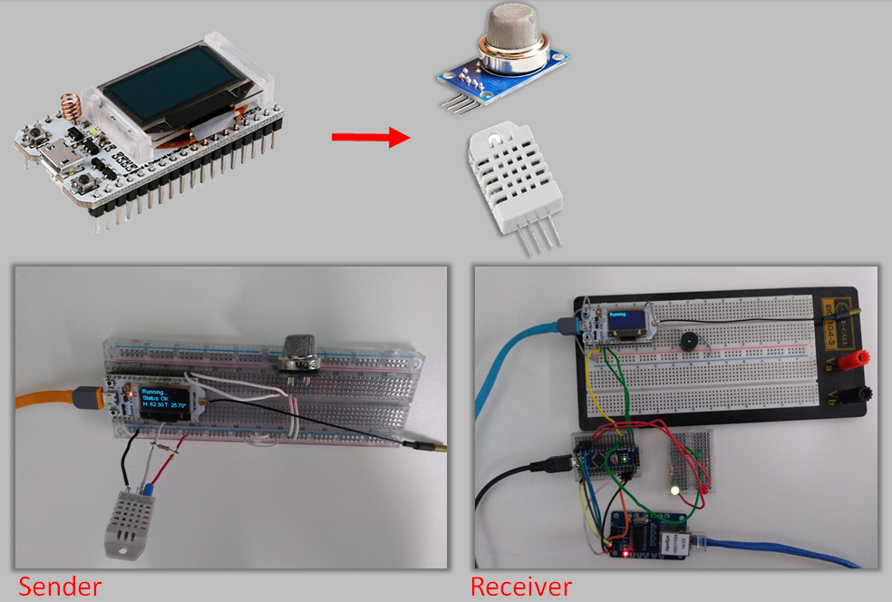 ESP32 LORA: Sensor de Gás, Umidade e Temperatura por SMS - Pt3 ... ESP32 LORA: Sensor de Gás, Umidade e Temperatura por SMS - Pt3 ...