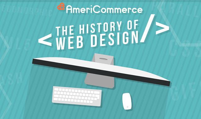 The History of Web Design #infographic - Visualistan