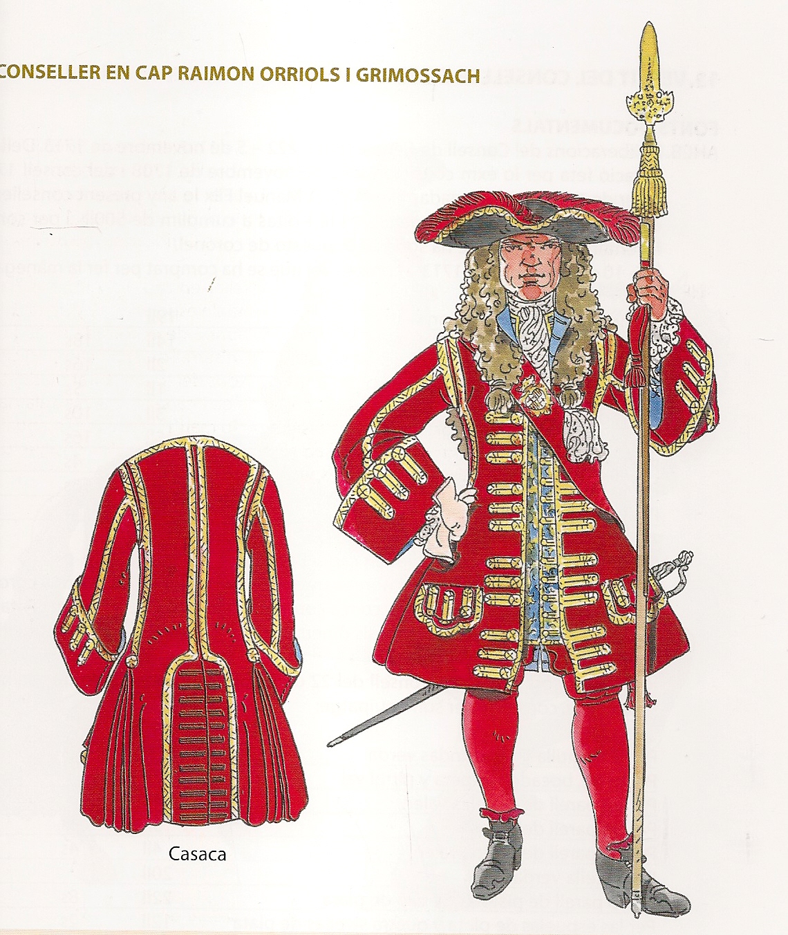 MINIATURAS MILITARES POR ALFONS CÀNOVAS: LA CORONELA DE BARCELONA,(1705 ...
