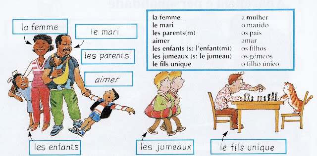 LE FRANÇAIS EST MAGNIFIQUE!: VOCABULAIRE