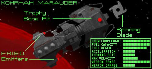 Red Parsley: Star Control - Part 4