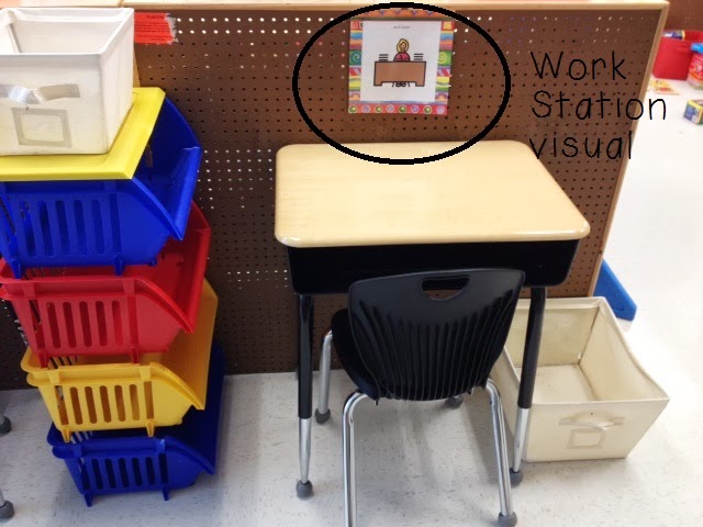 It's Always Sunny in SPED: Setting up My Autism Class- Step 3: Visual ...