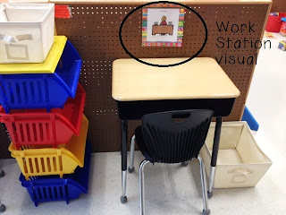 It's Always Sunny in SPED: Setting up My Autism Class- Step 3: Visual ...