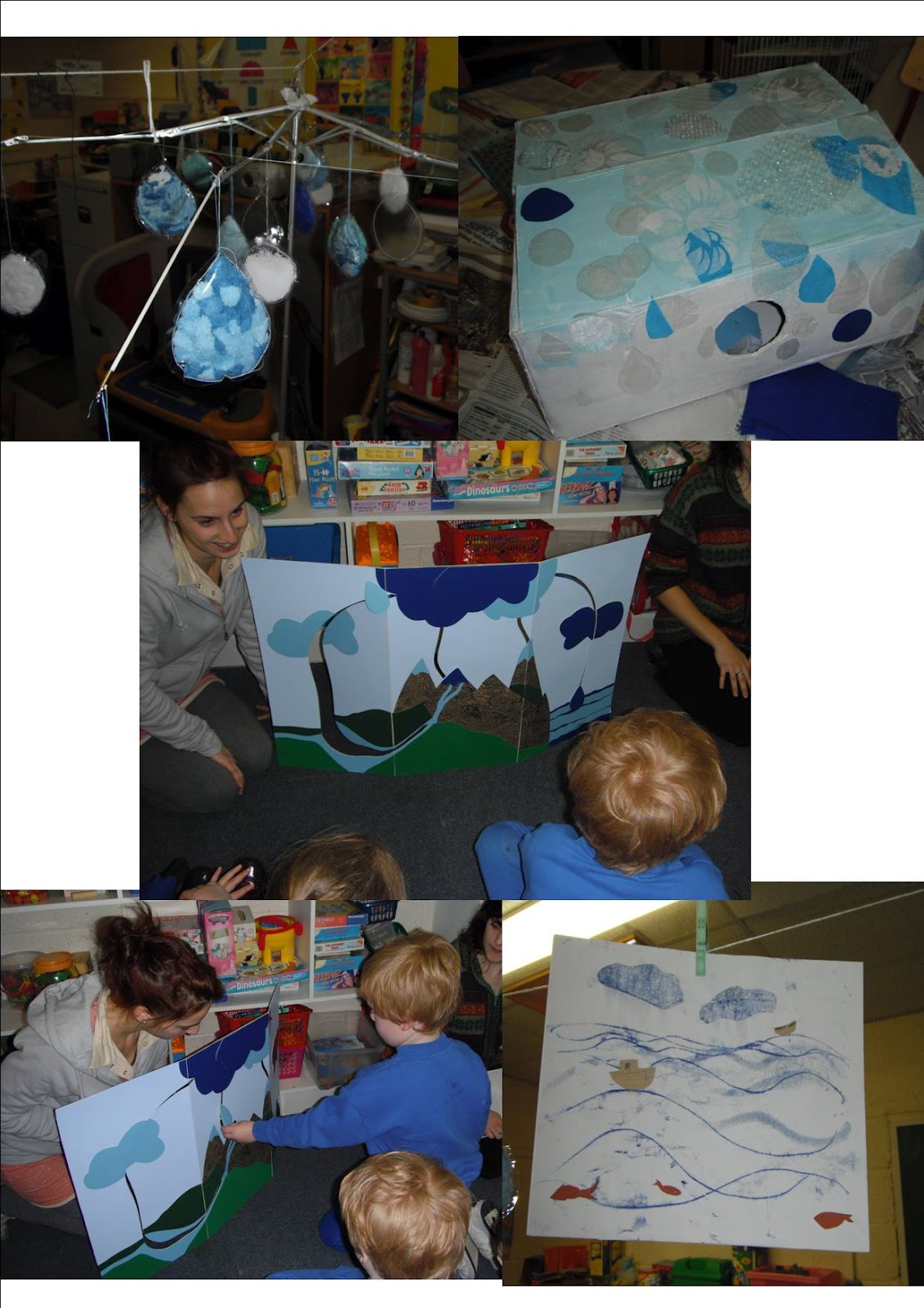 Ms. O'Connor's class: Journey of a Raindrop