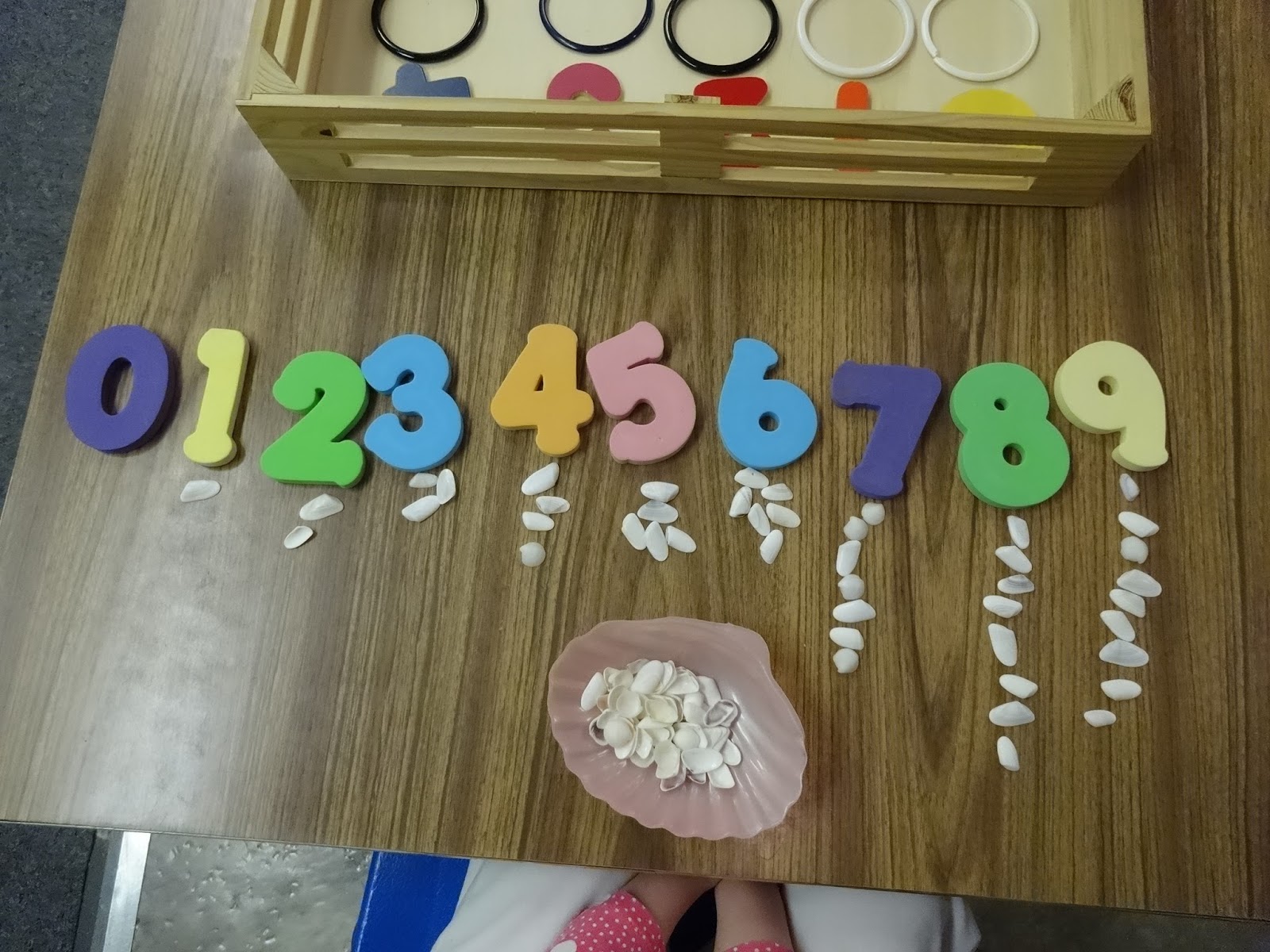 Inspired Montessori, Reggio Loose Parts, and Children's Art : Budget ...